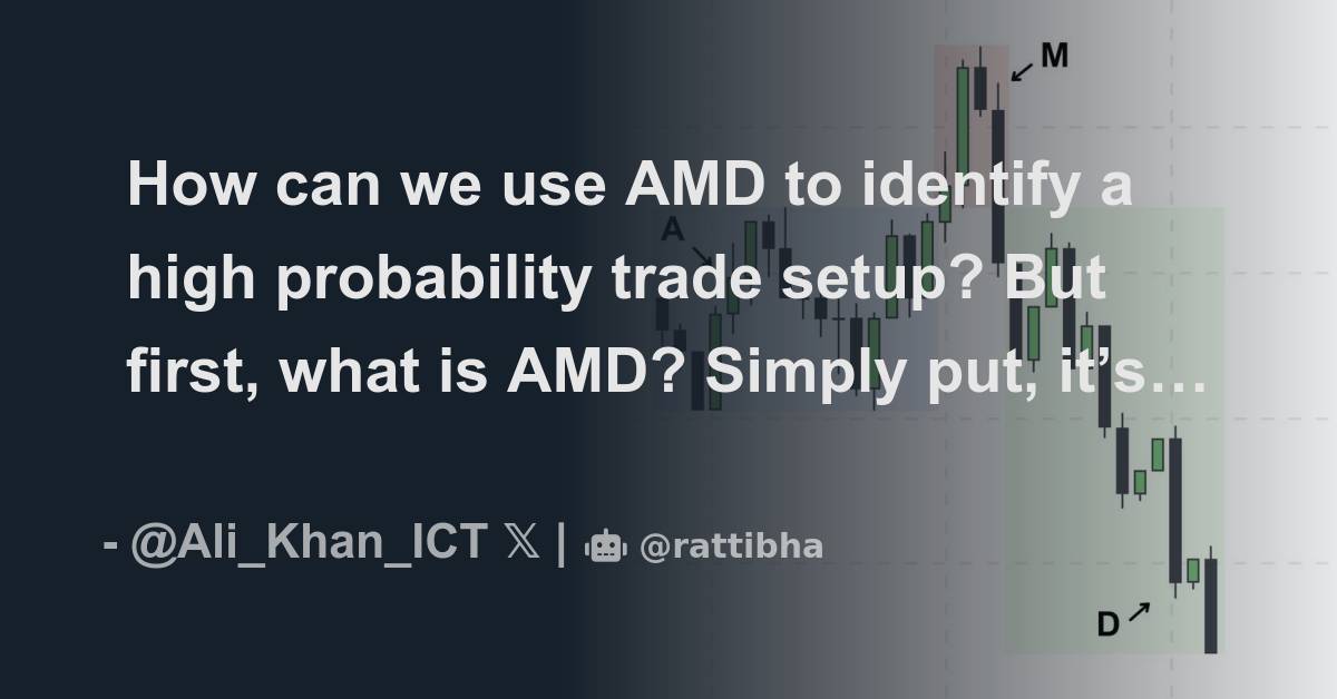 How can we use AMD to identify a high probability trade setup? But ...