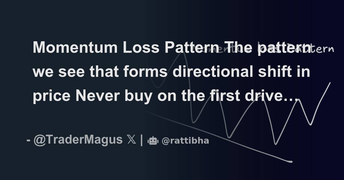 Momentum Loss Pattern The pattern we see that forms directional shift ...