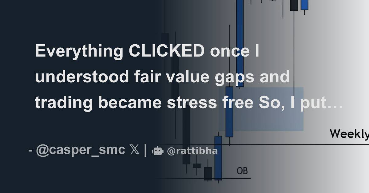 Everything CLICKED once I understood fair value gaps and trading became ...