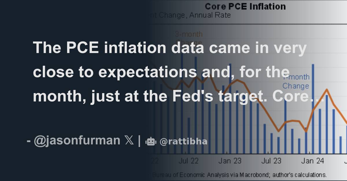 The PCE inflation data came in very close to expectations and, for the ...