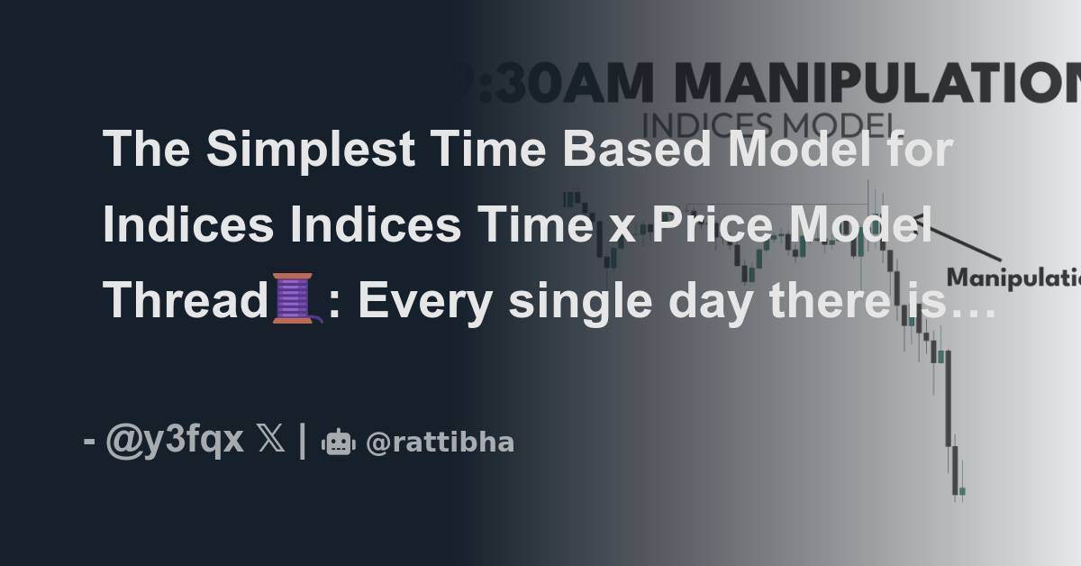 The Simplest Time Based Model for Indices Indices Time x Price Model ...