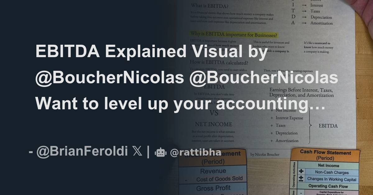 EBITDA Explained Visual by @BoucherNicolas - Thread from Brian Feroldi @BrianFeroldi - Rattibha