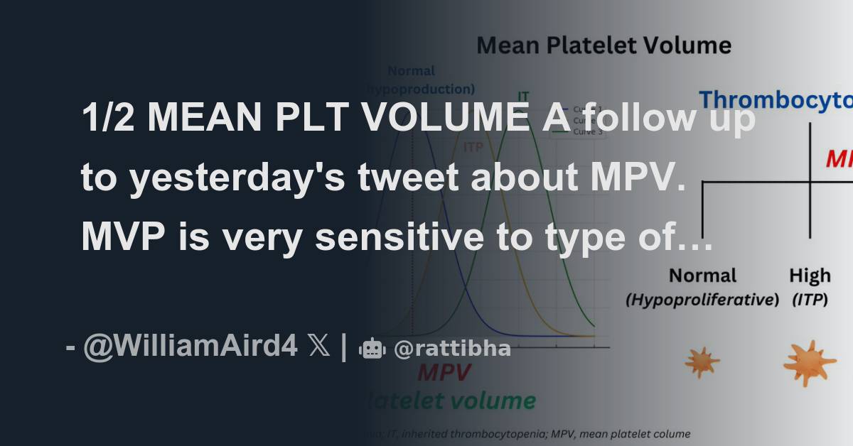 1/2 MEAN PLT VOLUME A follow up to yesterday's tweet about MPV. MVP is very sensitive to type of ...