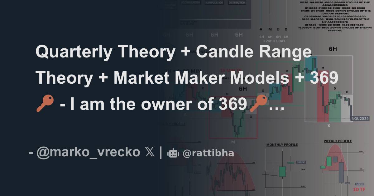 Quarterly Theory + Candle Range Theory + Market Maker Models + 369🔑 - I ...