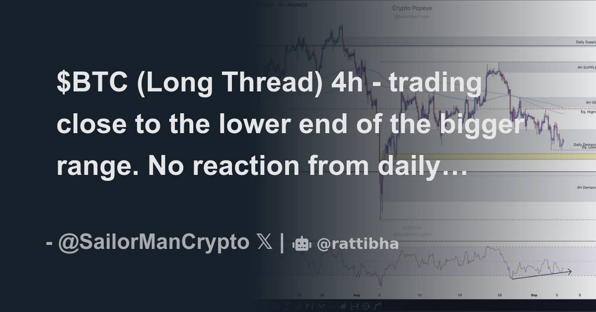 $BTC (Long Thread) 4h - trading close to the lower end of the bigger ...