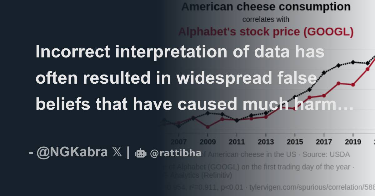 Incorrect interpretation of data has often resulted in widespread false ...