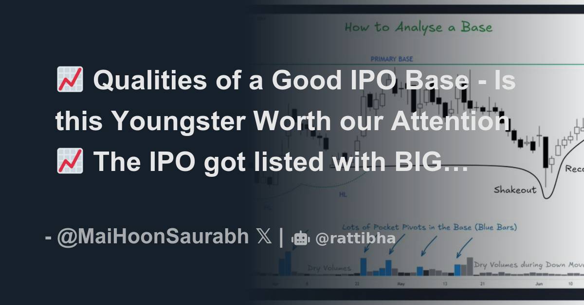 📈 Qualities of a Good IPO Base - Is this Youngster Worth our Attention ...