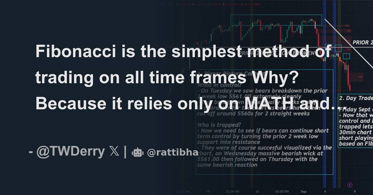 Fibonacci is the simplest method of trading on all time frames Why? Because it relies only on ...