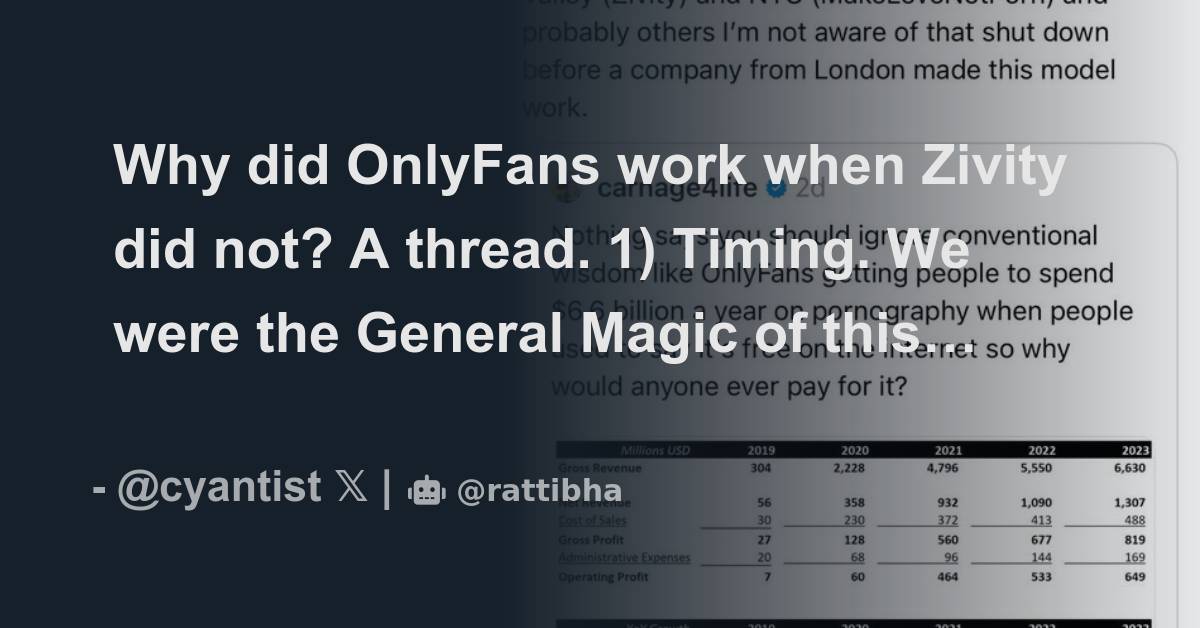 Why did OnlyFans work when Zivity did not? A thread. - المسلسل من Cyan ...