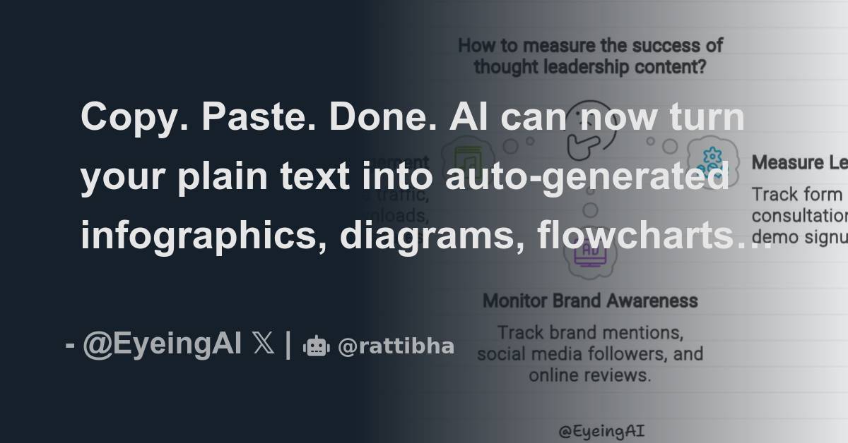 Copy. Paste. Done. AI can now turn your plain text into auto-generated ...
