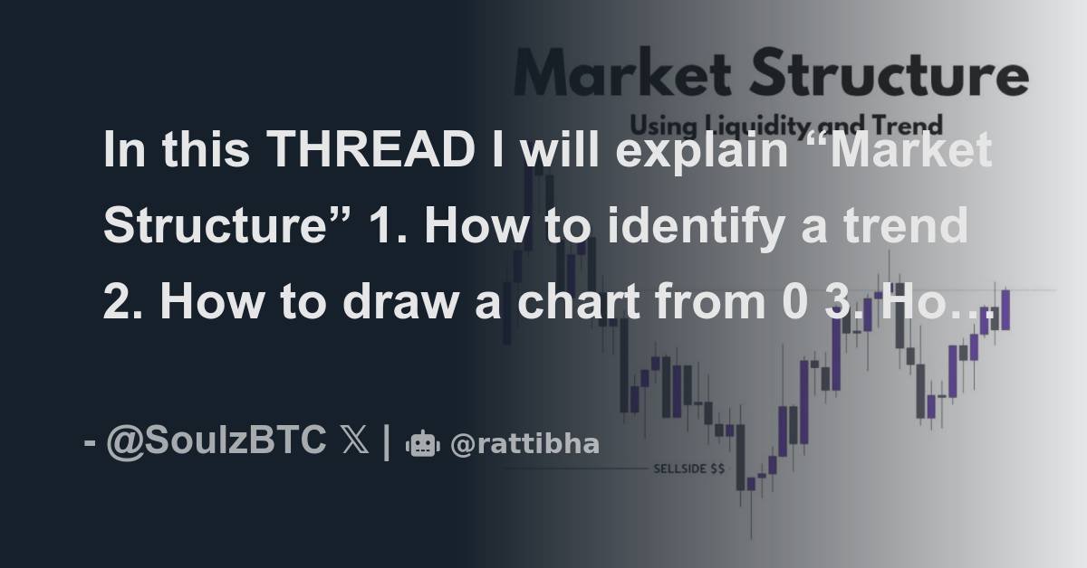 In this THREAD I will explain “Market Structure” 1. How to identify a ...