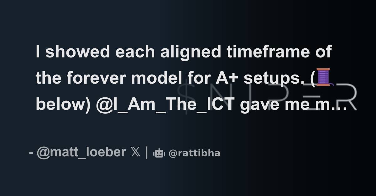 I showed each aligned timeframe of the forever model for A+ setups. (🧵 ...