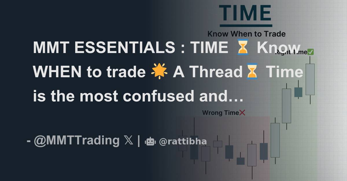 MMT ESSENTIALS : TIME ⌛ Know WHEN to trade 🌟 A Thread⌛ - Thread from ...