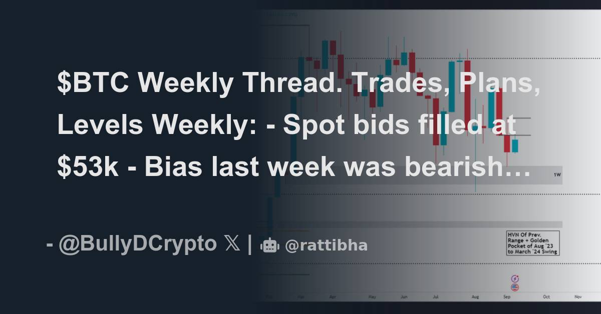 $BTC Weekly Thread. Trades, Plans, Levels Weekly: - Spot bids filled at ...