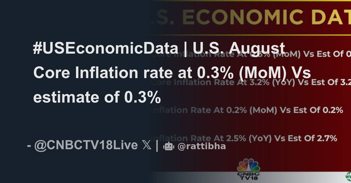 #USEconomicData | U.S. August Core Inflation rate at 0.3% (MoM) Vs ...