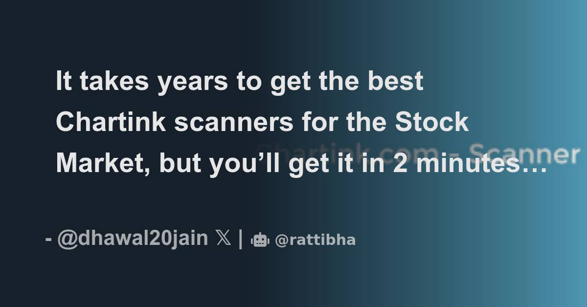 It takes years to get the best Chartink scanners for the Stock Market ...