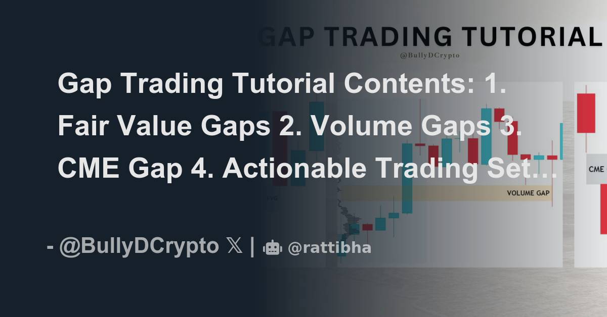 Gap Trading Tutorial Contents: 1. Fair Value Gaps 2. Volume Gaps 3. CME Gap 4. Actionable ...