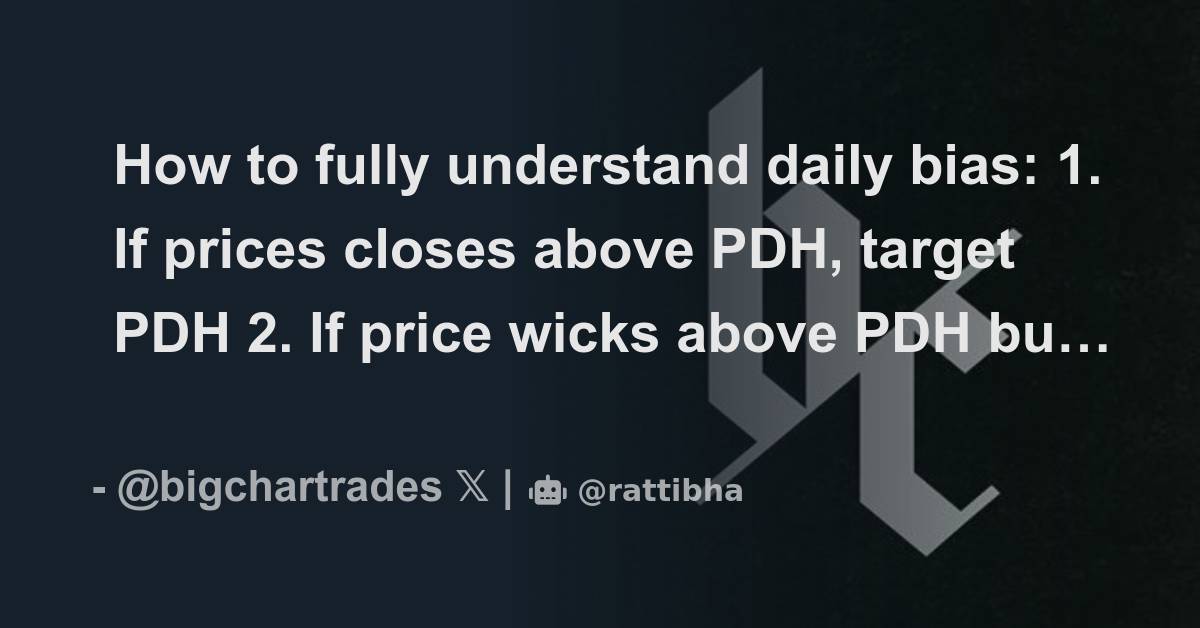 How to fully understand daily bias: 1. If prices closes above PDH ...