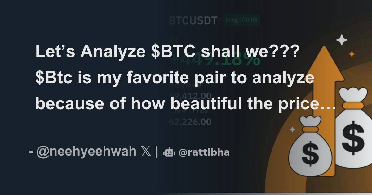 Let’s Analyze $BTC shall we??? $Btc is my favorite pair to analyze because of how beautiful the ...