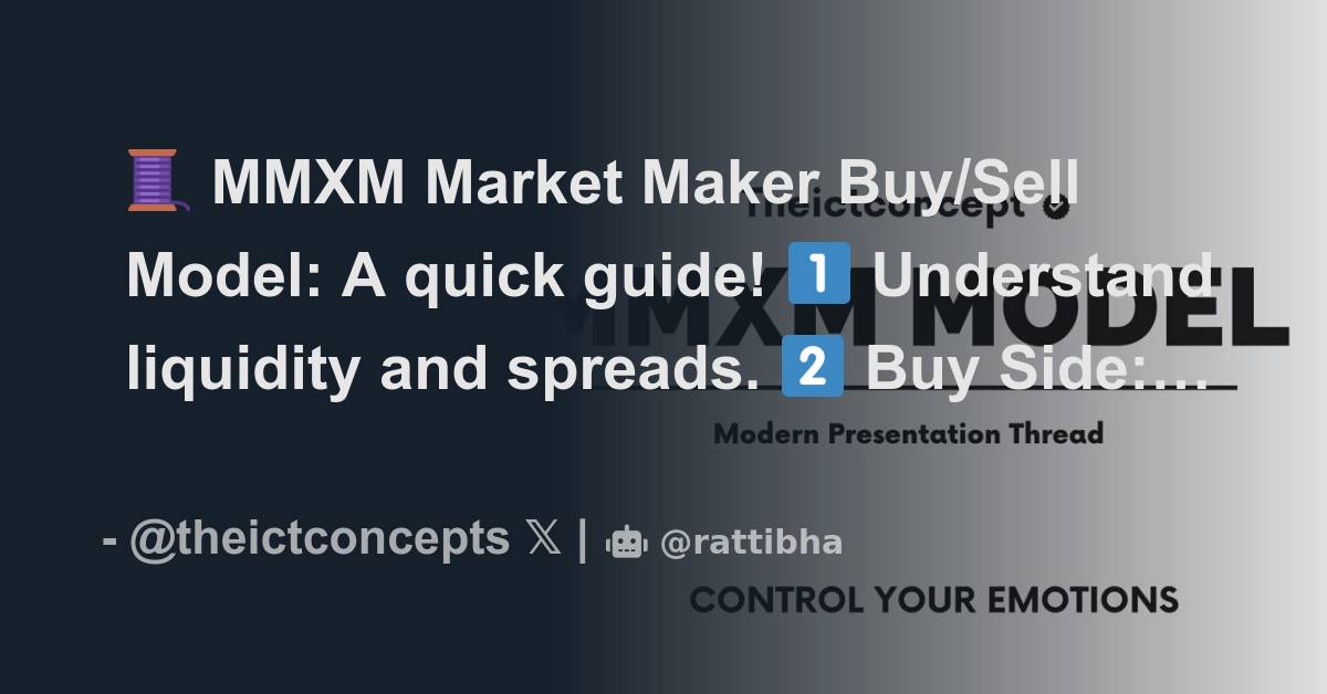 🧵 MMXM Market Maker Buy/Sell Model: A quick guide! 1️⃣ Understand ...