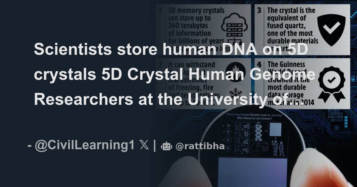 Scientists store human DNA on 5D crystals 5D Crystal Human Genome Researchers at the University ...