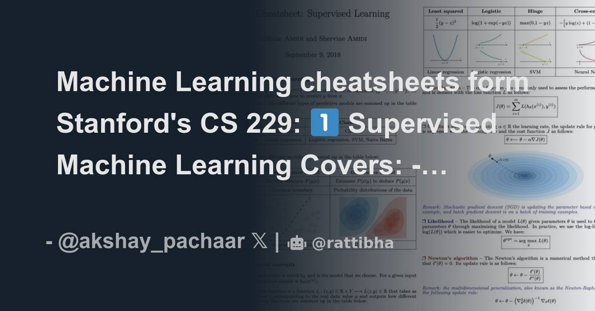 Machine Learning cheatsheets form Stanford's CS 229: - المسلسل من Akshay 🚀 @akshay_pachaar - رتبها