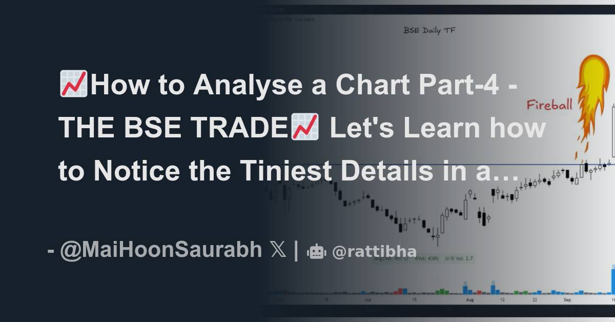 📈How to Analyse a Chart Part-4 - THE BSE TRADE📈 Let's Learn how to ...