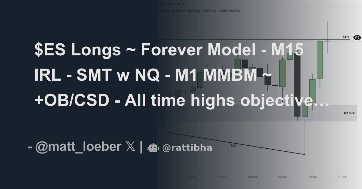 $ES Longs ~ Forever Model - M15 IRL - SMT w NQ - M1 MMBM ~ +OB/CSD - All time highs objective 1: ...