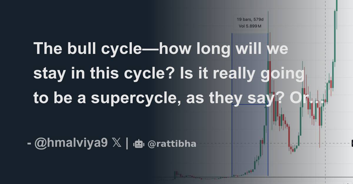 The bull cycle—how long will we stay in this cycle? Is it really going ...