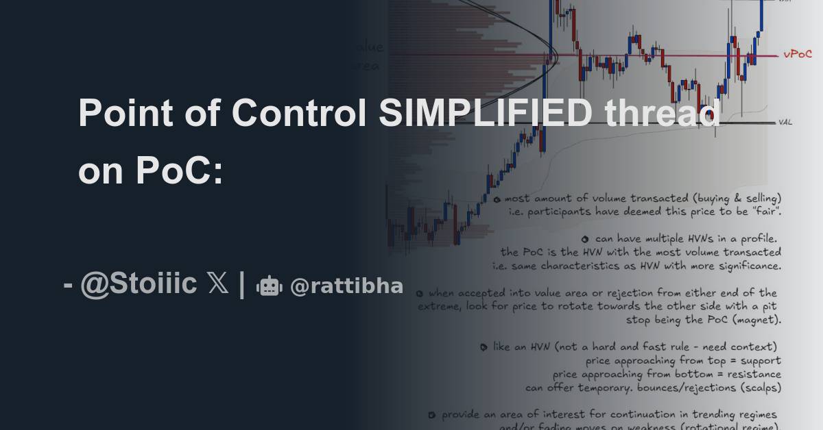 Point of Control SIMPLIFIED - Thread from Stoic @Stoiiic - Rattibha