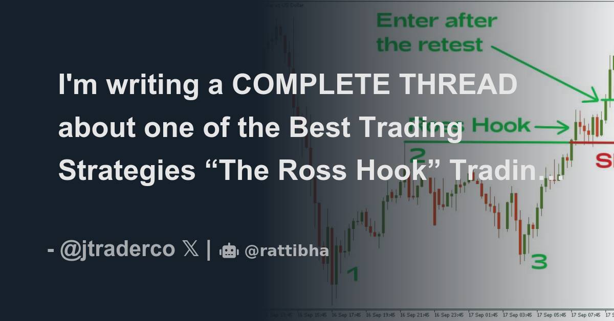 I'm writing a COMPLETE THREAD about one of the Best Trading Strategies ...