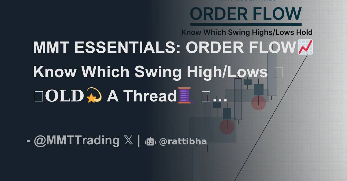 MMT ESSENTIALS: ORDER FLOW📈 Know Which Swing High/Lows 𝐇𝐎𝐋𝐃💫 A Thread🧵 ...