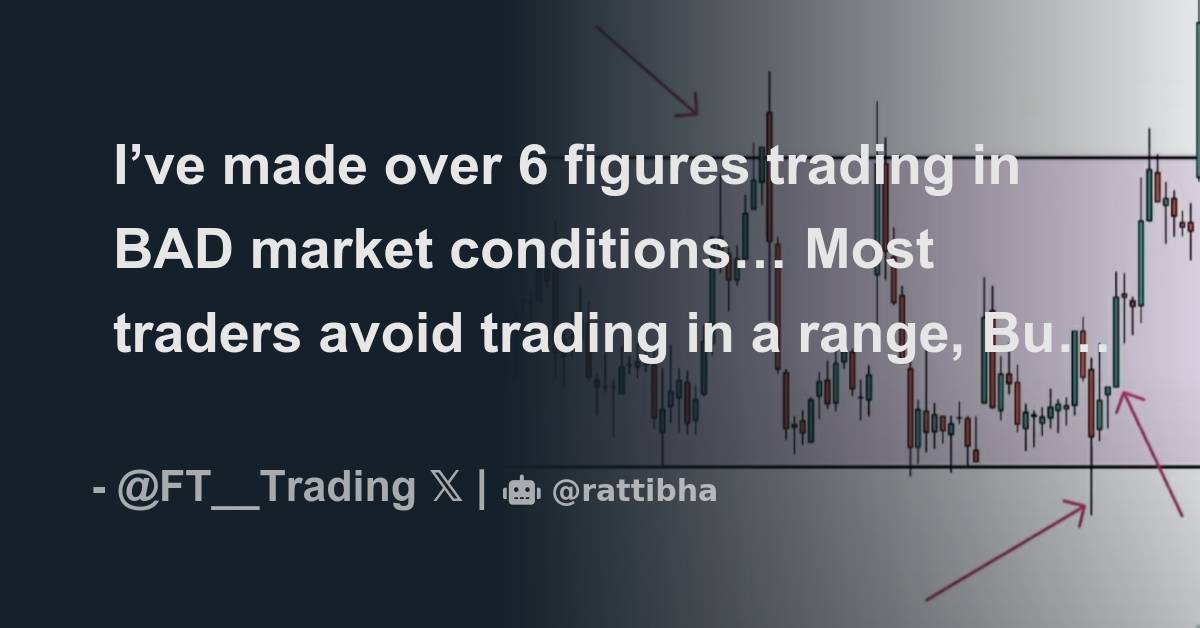 I’ve made over 6 figures trading in BAD market conditions… Most traders ...