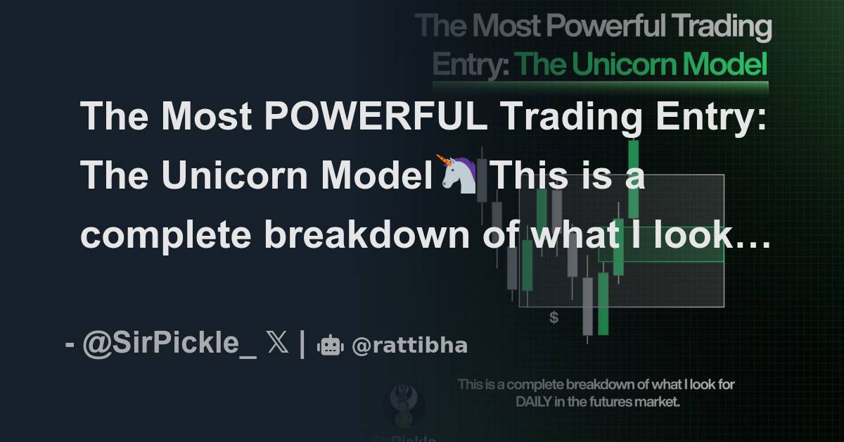 The Most POWERFUL Trading Entry: The Unicorn Model🦄 This is a complete ...