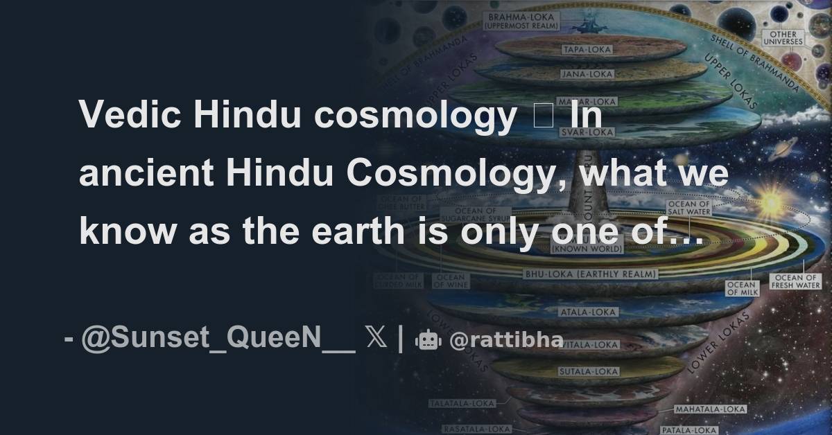Vedic Hindu cosmology 🪷 In ancient Hindu Cosmology, what we know as the earth is only one of ...