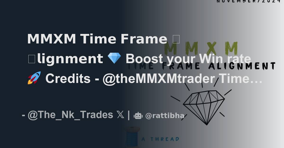 𝗠𝗠𝗫𝗠 𝗧𝗶𝗺𝗲 𝗙𝗿𝗮𝗺𝗲 𝗔𝗹𝗶𝗴𝗻𝗺𝗲𝗻𝘁 💎 Boost your Win rate 🚀 Credits ...