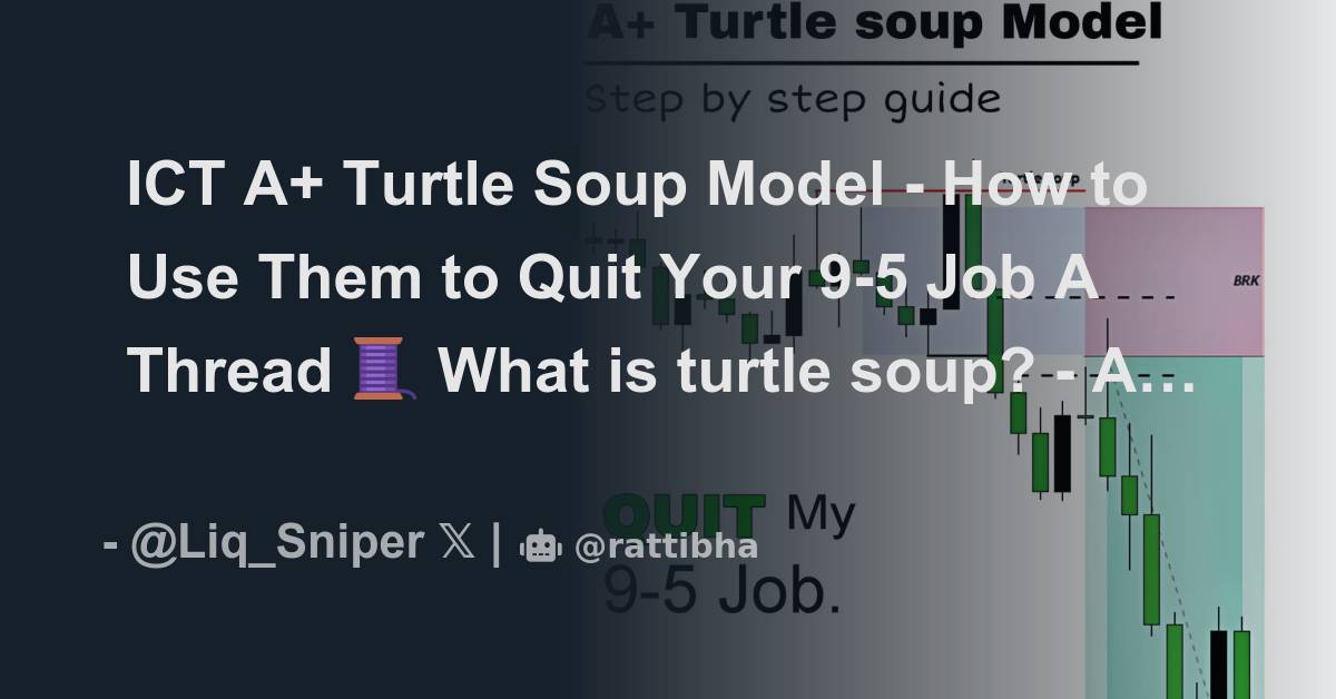 ICT A+ Turtle Soup Model - How to Use Them to Quit Your 9-5 Job A ...