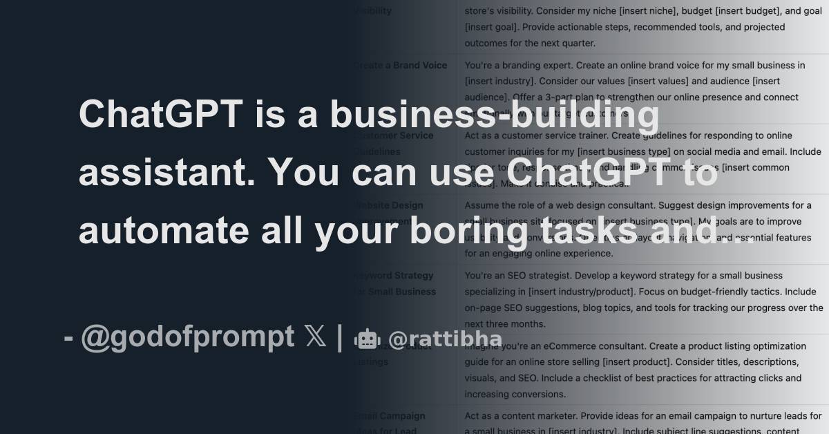 ChatGPT is a business-building assistant. You can use ChatGPT to automate all your boring tasks ...