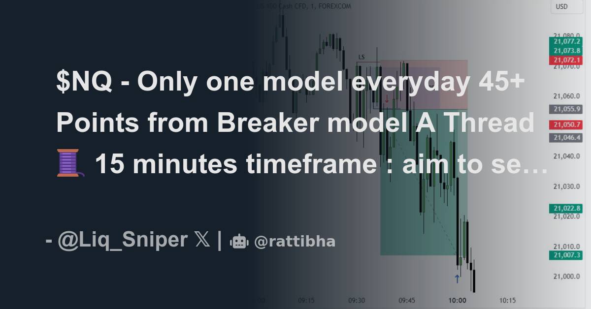 $NQ - Only one model everyday 45+ Points from Breaker model A Thread 🧵 - Thread from Liquidity ...