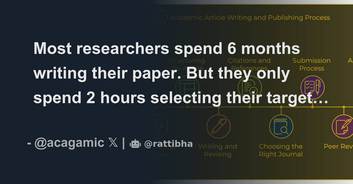 Most researchers spend 6 months writing their paper. But they only ...