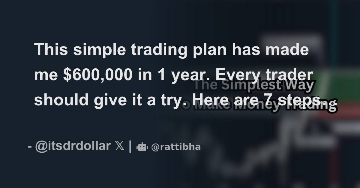 This simple trading plan has made me $600,000 in 1 year. Every trader ...