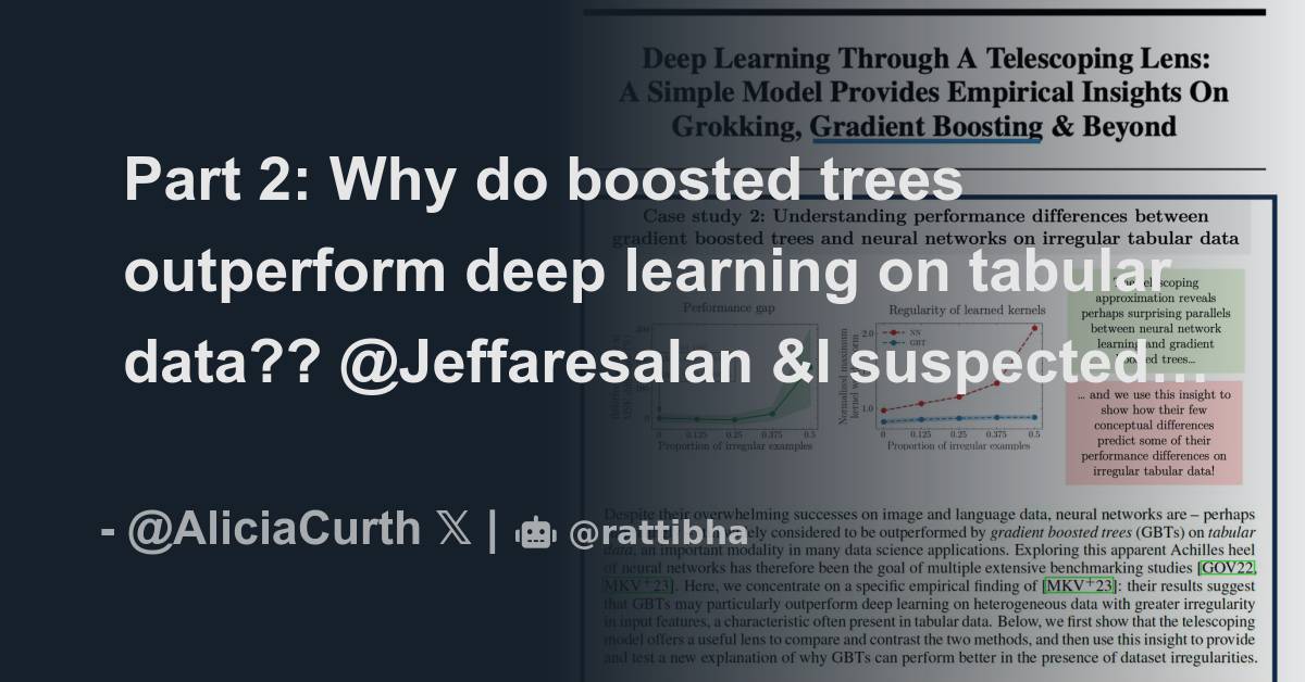 Part 2: Why do boosted trees outperform deep learning on tabular data?? @Jeffaresalan &I ...