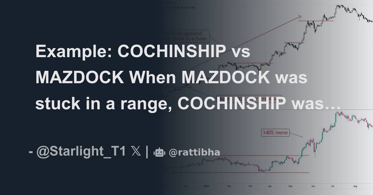 Example: COCHINSHIP vs MAZDOCK When MAZDOCK was stuck in a range ...