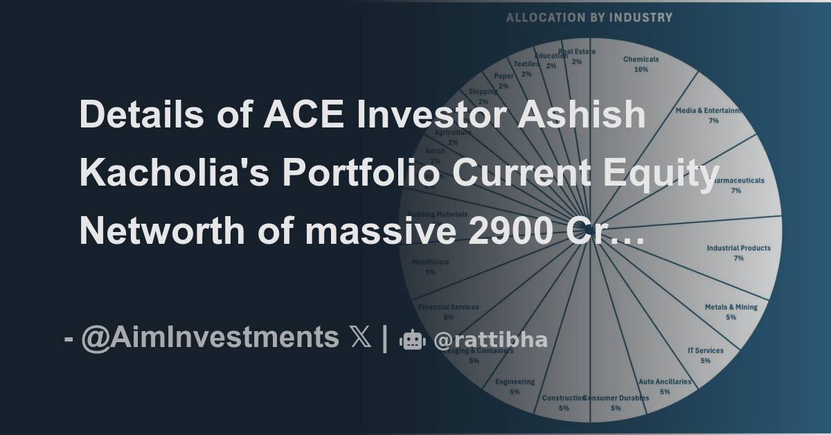 Details of ACE Investor Ashish Kacholia's Portfolio Current Equity ...