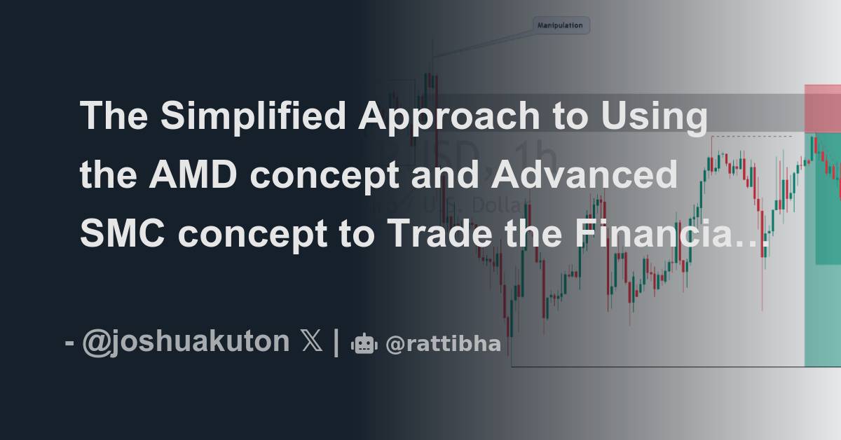 The Simplified Approach to Using the AMD concept and Advanced SMC ...