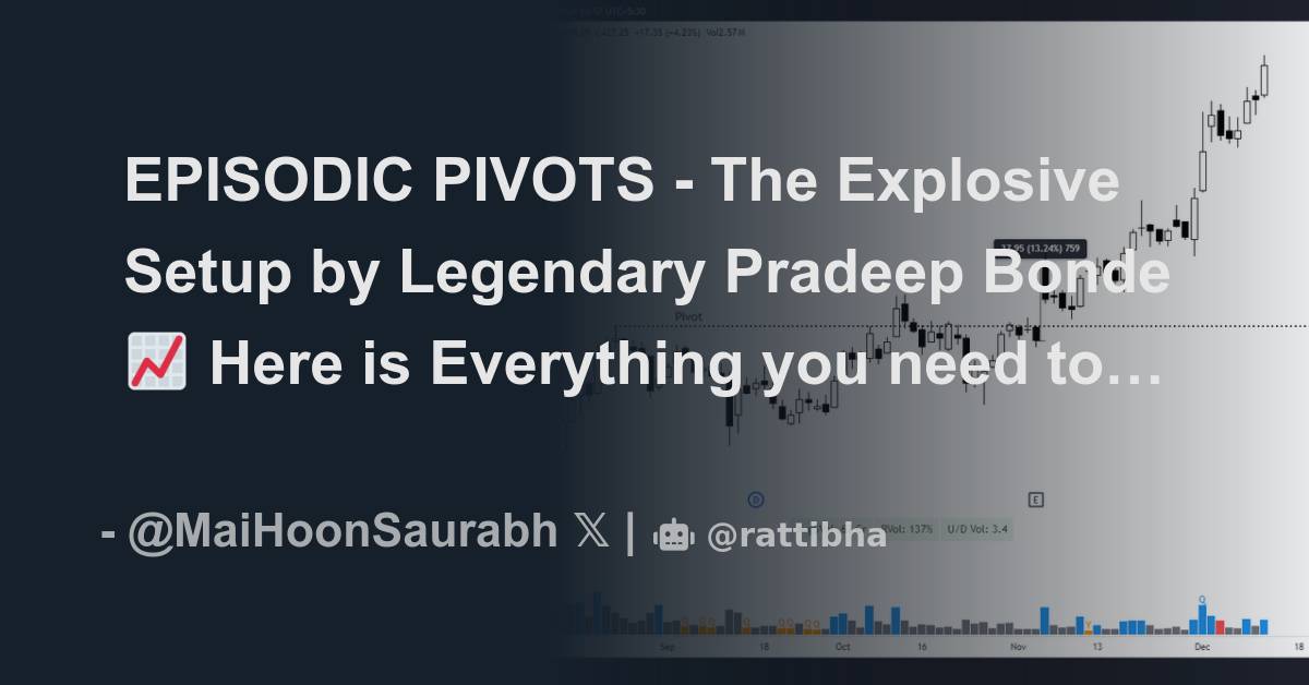 EPISODIC PIVOTS - The Explosive Setup by Legendary Pradeep Bonde 📈 Here ...