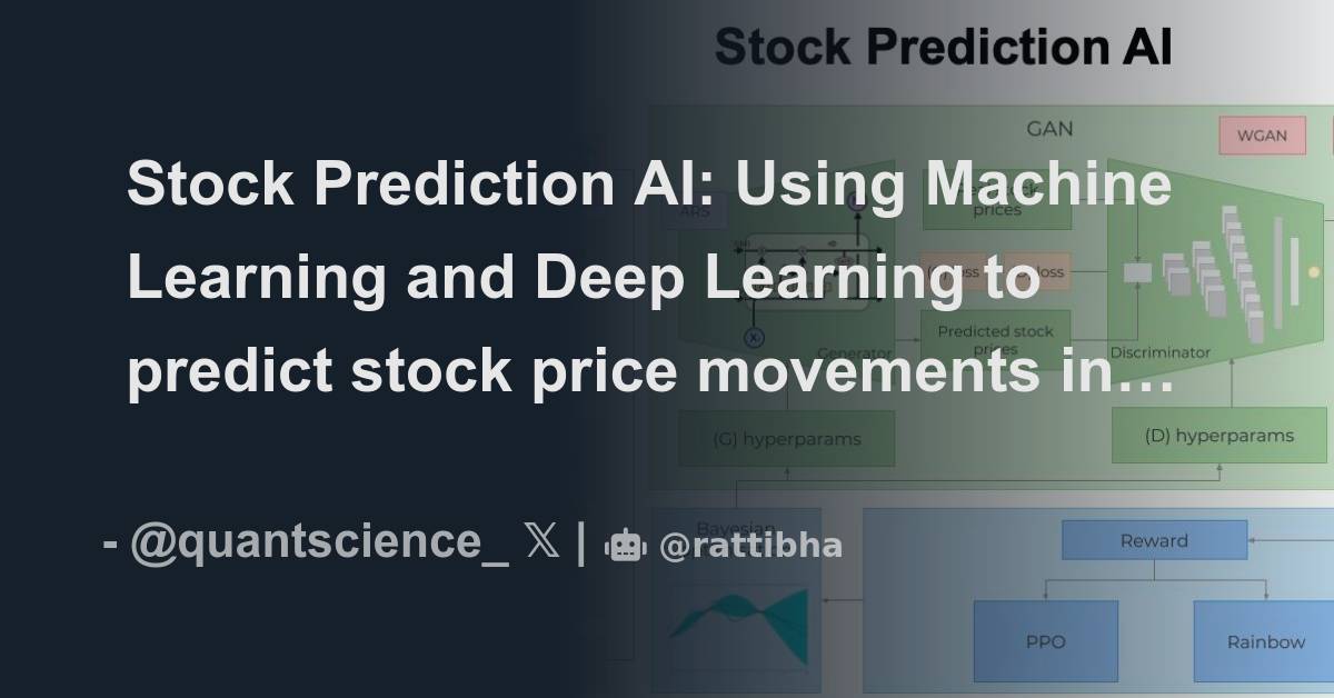 Stock Prediction AI: Using Machine Learning and Deep Learning to predict stock price movements ...