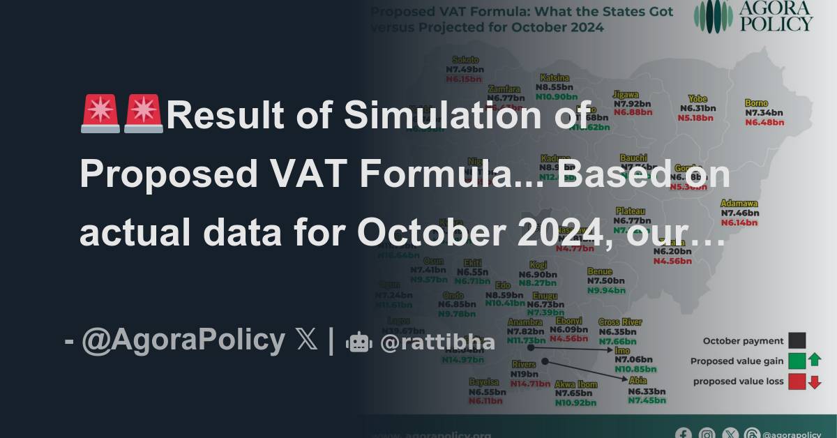🚨🚨Result of Simulation of Proposed VAT Formula... Based on actual data ...