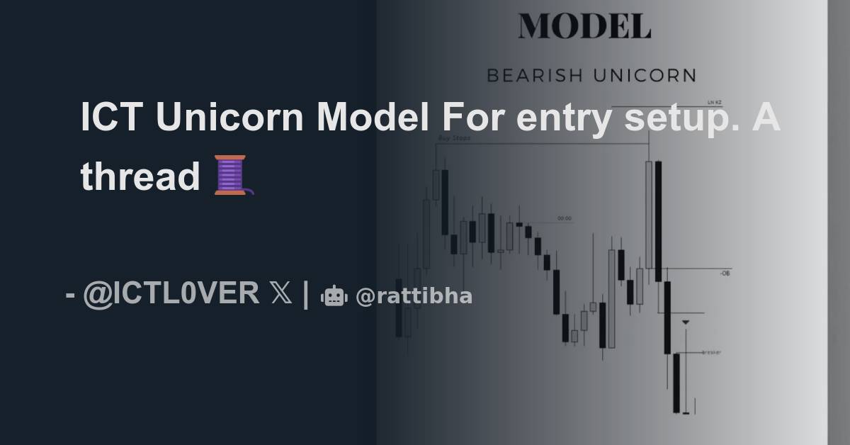 ICT Unicorn Model For entry setup. A thread 🧵 - Thread from Mr~ICT ️ ...