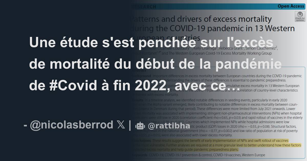 Une étude s'est penchée sur l'excès de mortalité du début de la pandémie de #Covid à fin 2022 ...